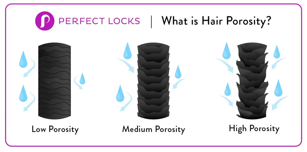 Find Your Curly Hair Texture